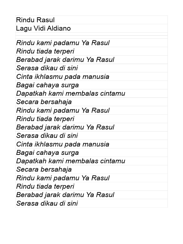Istiqomah Pasti Dan Yakin Iktiar Langit Dan Bumi Yes Yes Ok (Ikhlas Tenang Dan Semangat ...