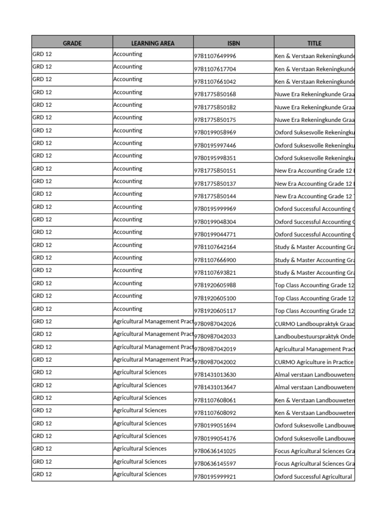 Grade 12 Teacher's Guide Overview | PDF | Human Communication | Linguistics