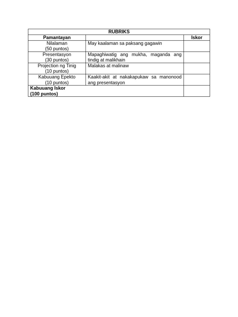 Rubriks Sa Pagawa NG Presentasyon | PDF