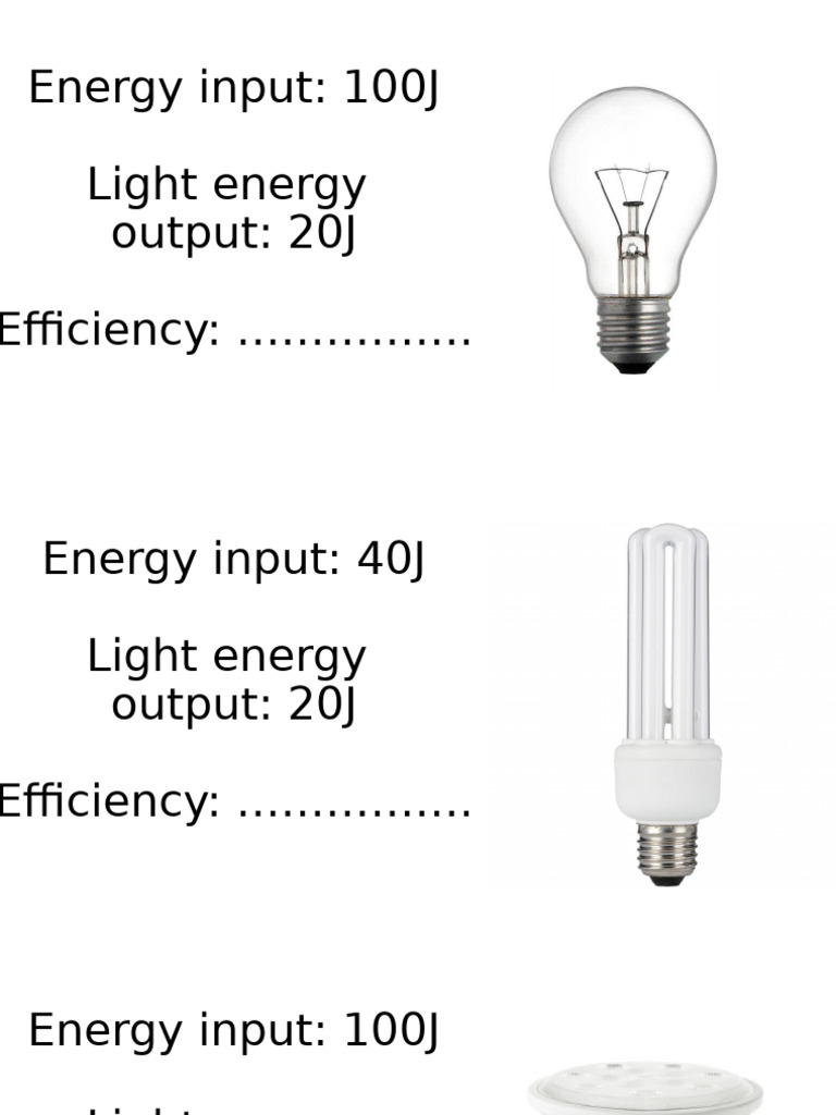 Lightbulb Efficiency Analysis | PDF