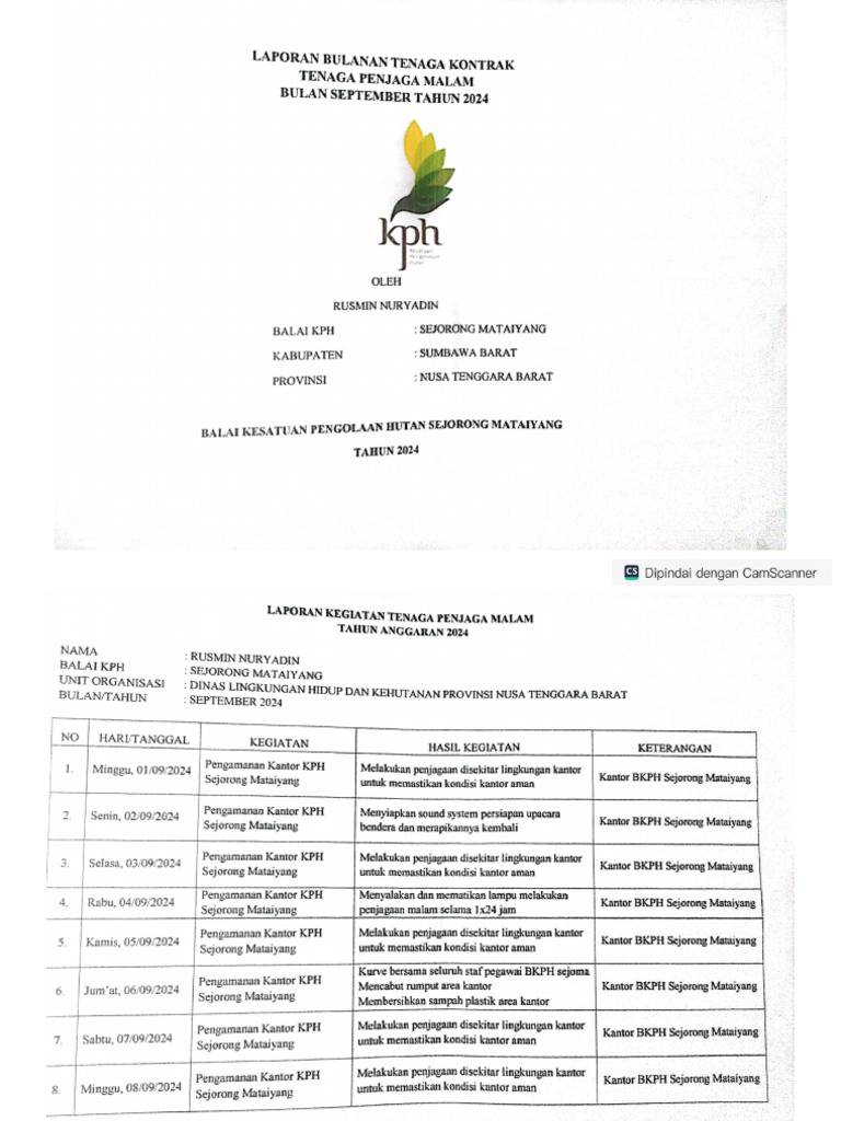 Laporan Bulanan Tenaga Penjaga Malam | PDF