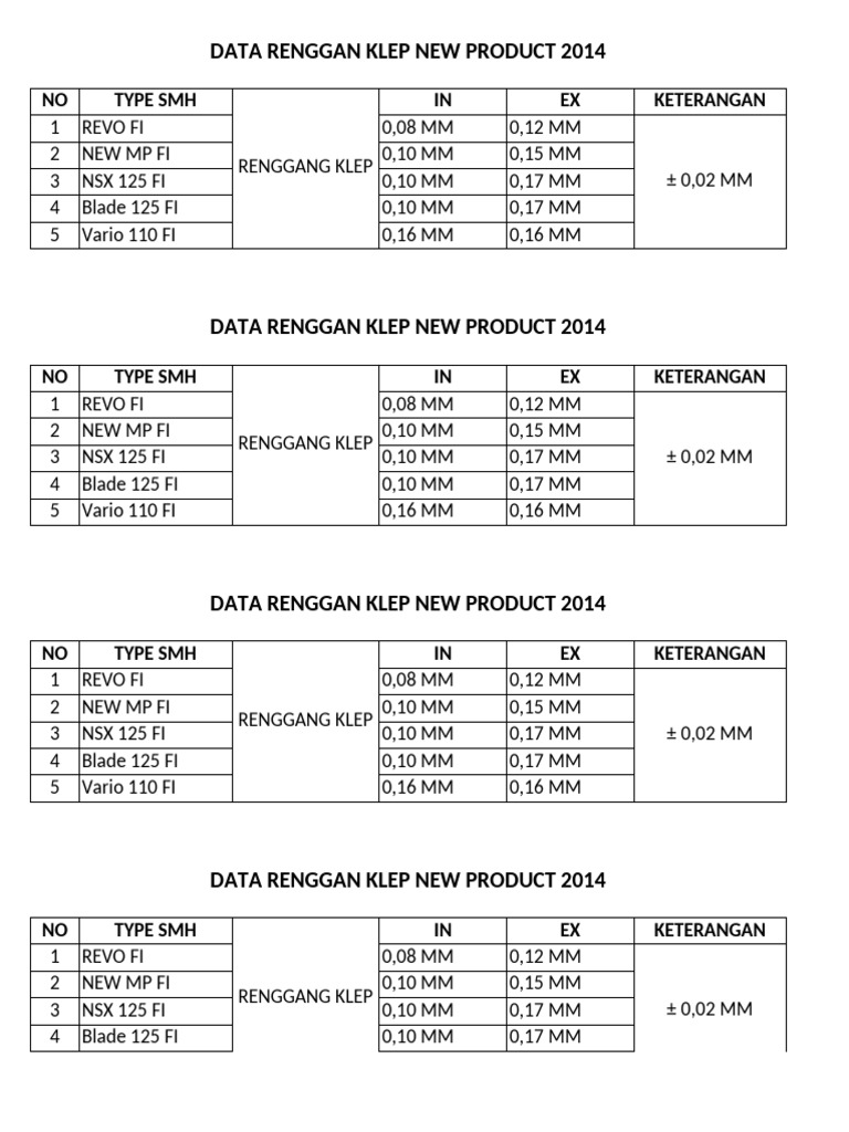 Data Renggang Klep | PDF | Technology & Engineering