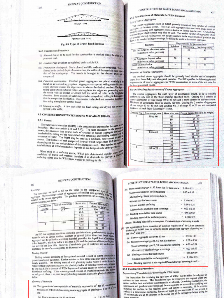 Highway Engineering Flexible Pavement Construction | PDF | Road ...