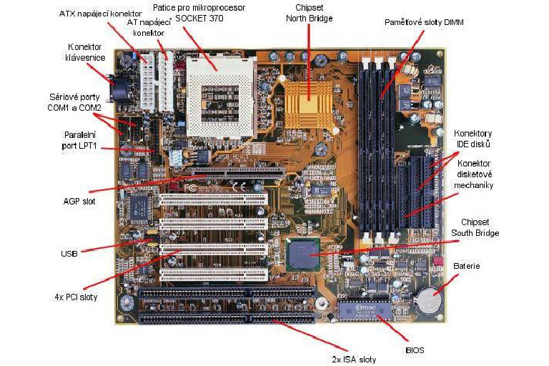 Komponen CPU Komputer 2 | PDF