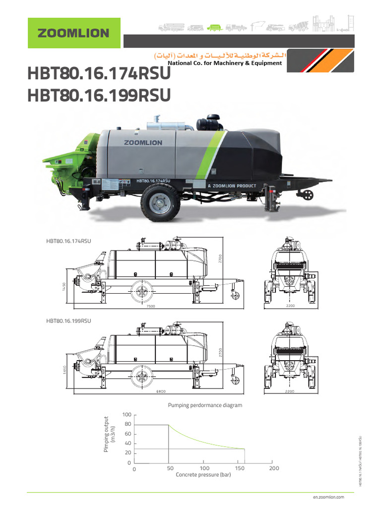 1HBT80 16 174RSUypatmc HBT80 16 199RSU | PDF | Pump | Engines