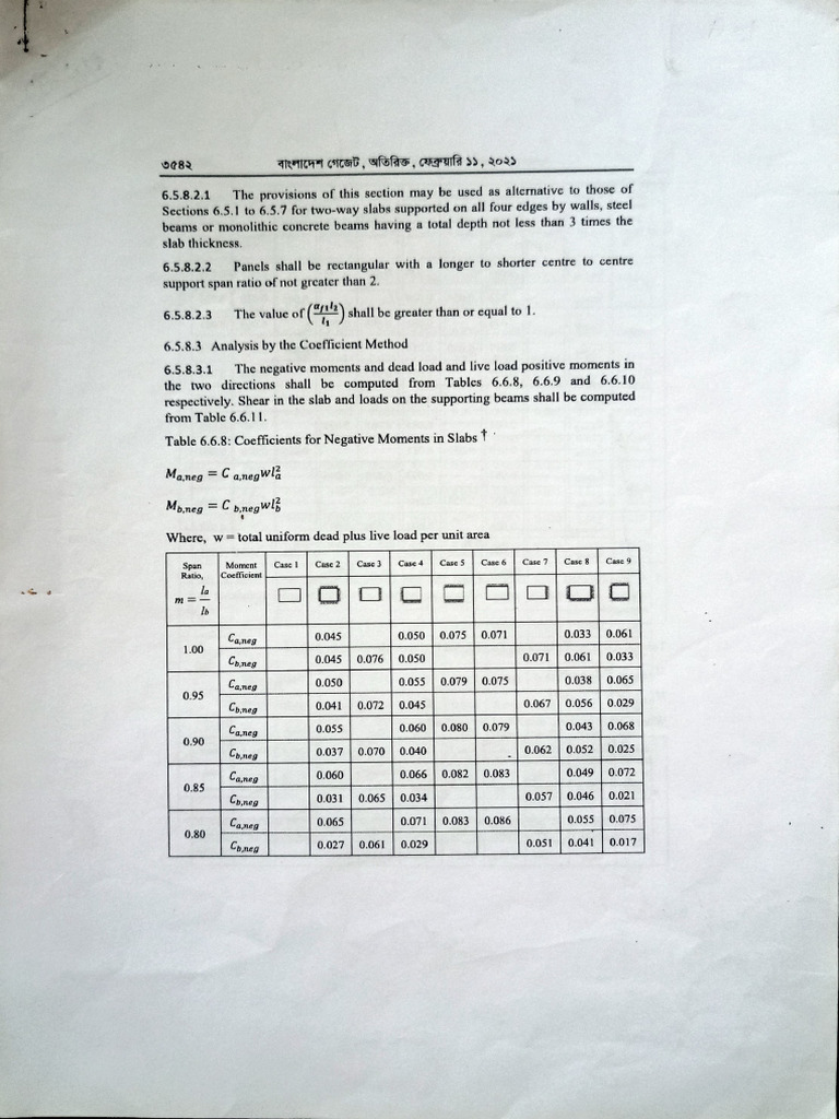 BNBC 2020 | PDF | Beam (Structure) | Structural Engineering