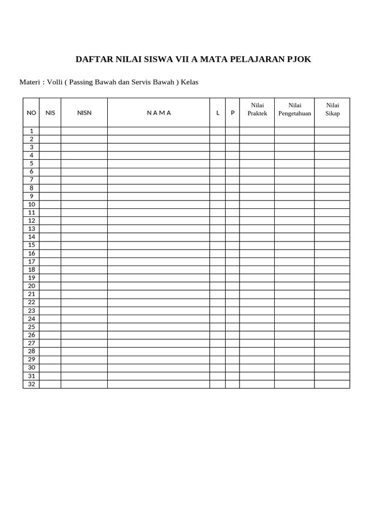 Daftar Nilai Siswa Praktek Pjok | PDF | Metode & Bahan Ajar
