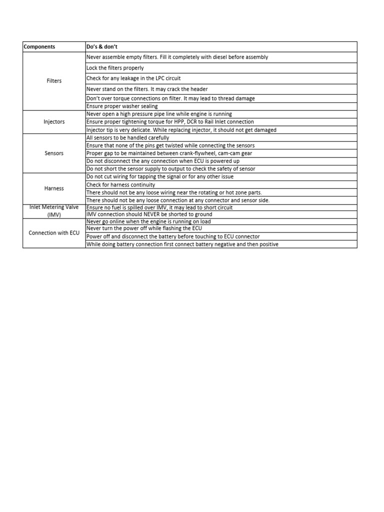 KOEL Troubleshooting Manual | PDF | Electrical Connector | Rectifier