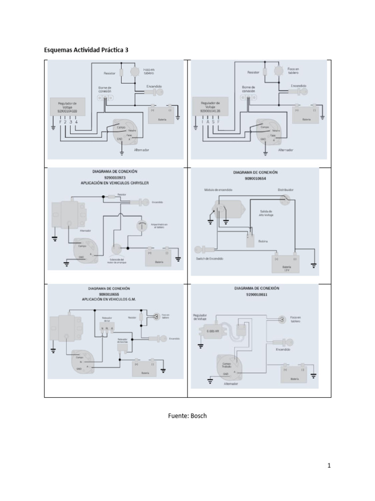 Esquemas Actividad Práctica 3 - 241030 - 140437 | PDF | Negocios | Tecnología