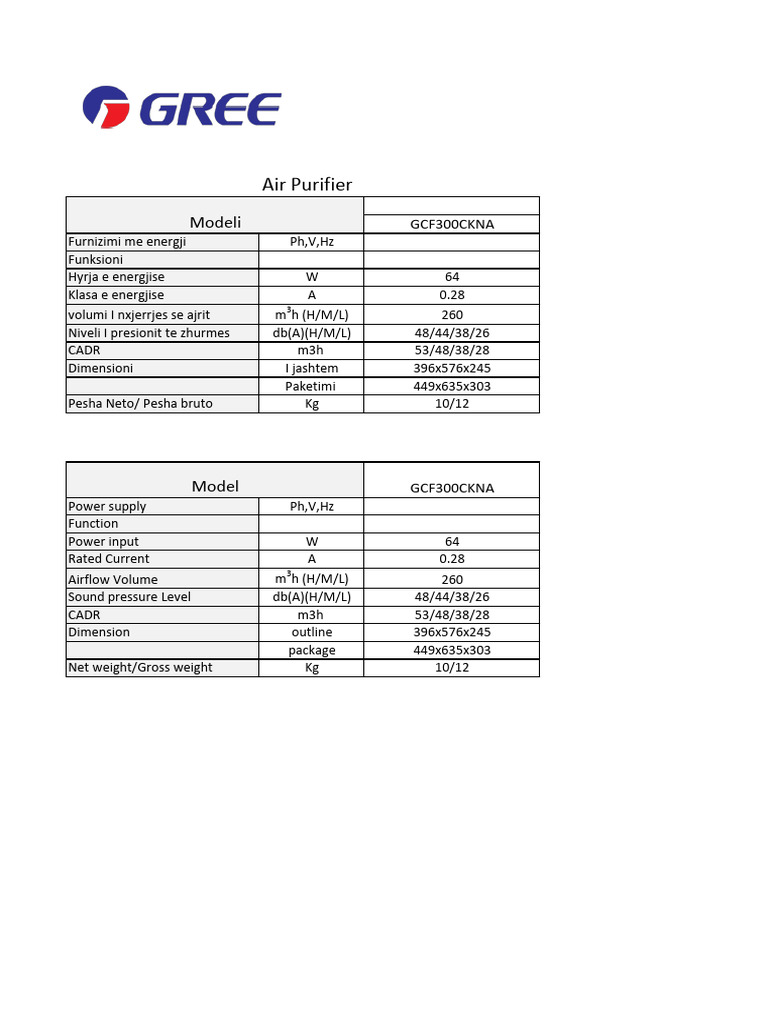 Air Purifier Specifikimet | PDF
