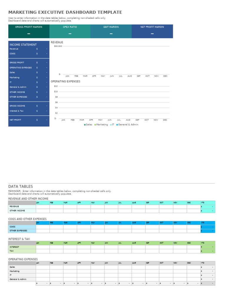 IC Marketing Executive Dashboard 11718 | PDF | Revenue | Net Income