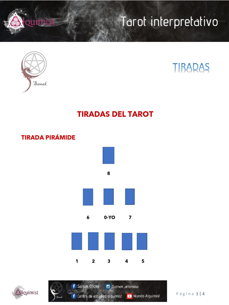 Wa0034. | PDF | Relaciones personales, crianza y desarrollo personal ...