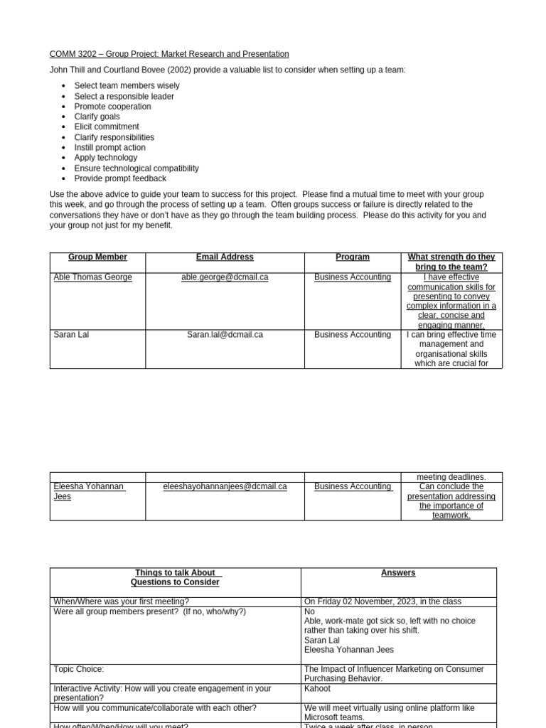 COMM 3202 - Group Activity Document-Saran | PDF | Communication | Human ...