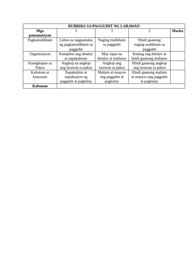 Rubriks Sa Pagguhit NG Larawan | PDF