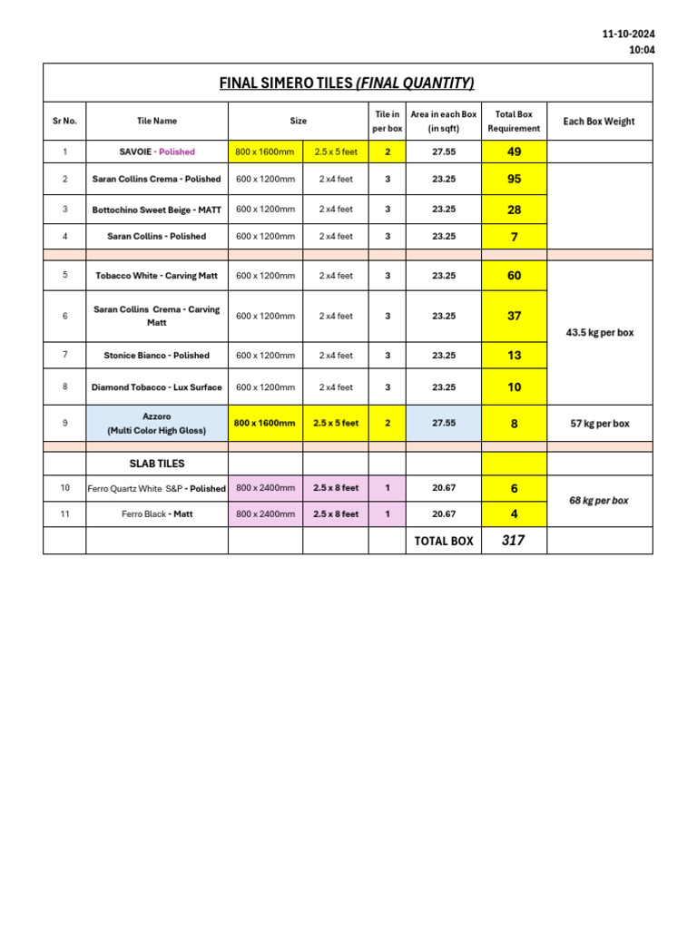 Tile - Calculation - With Weight | PDF