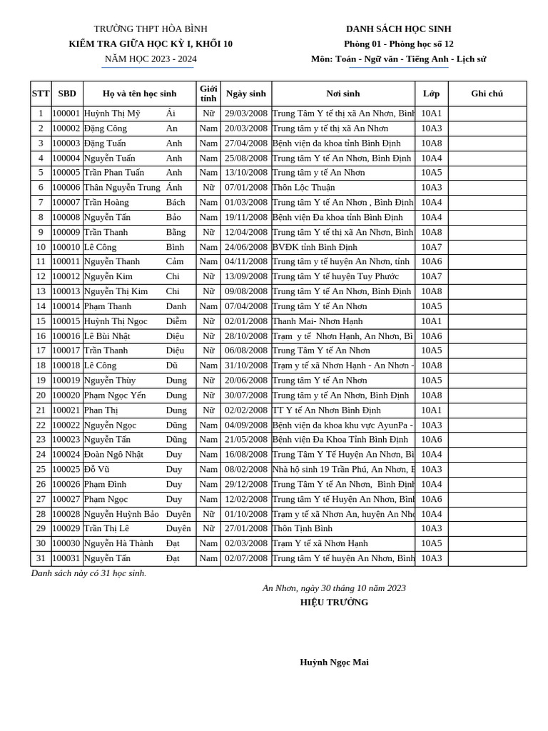 KT Giữa HK1 - DanhsachNiemYet K10 (Chính) | PDF