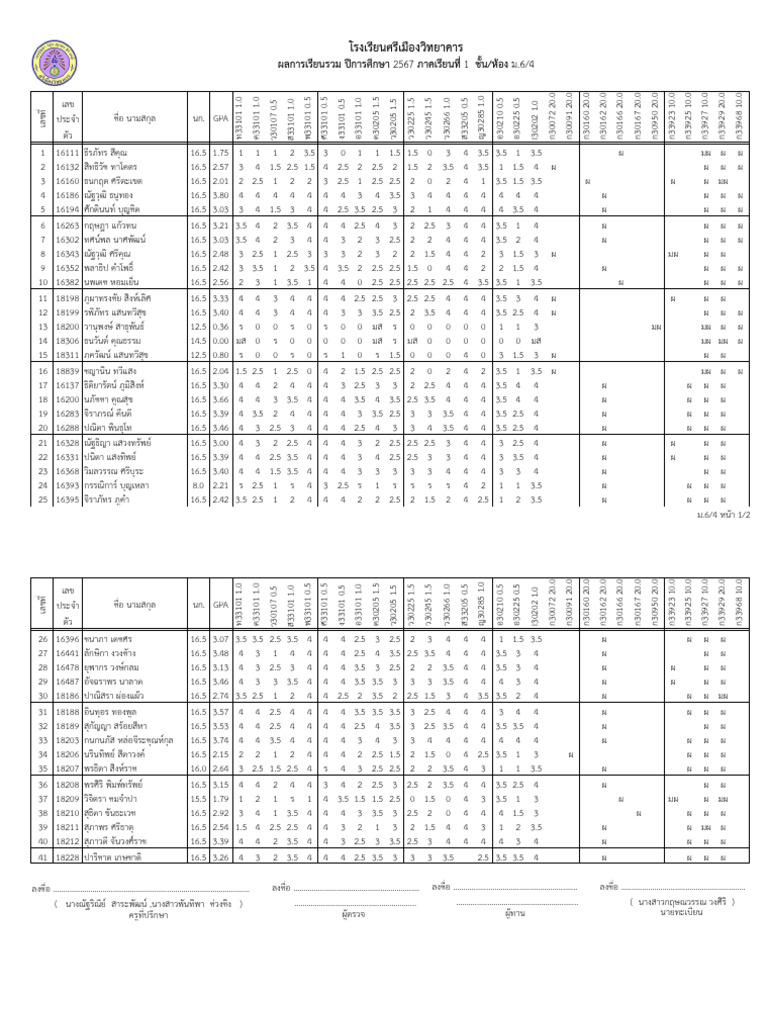 À .2à 2567 1 6 4 | PDF