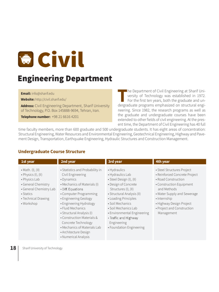 SUT-Civil 2 | PDF