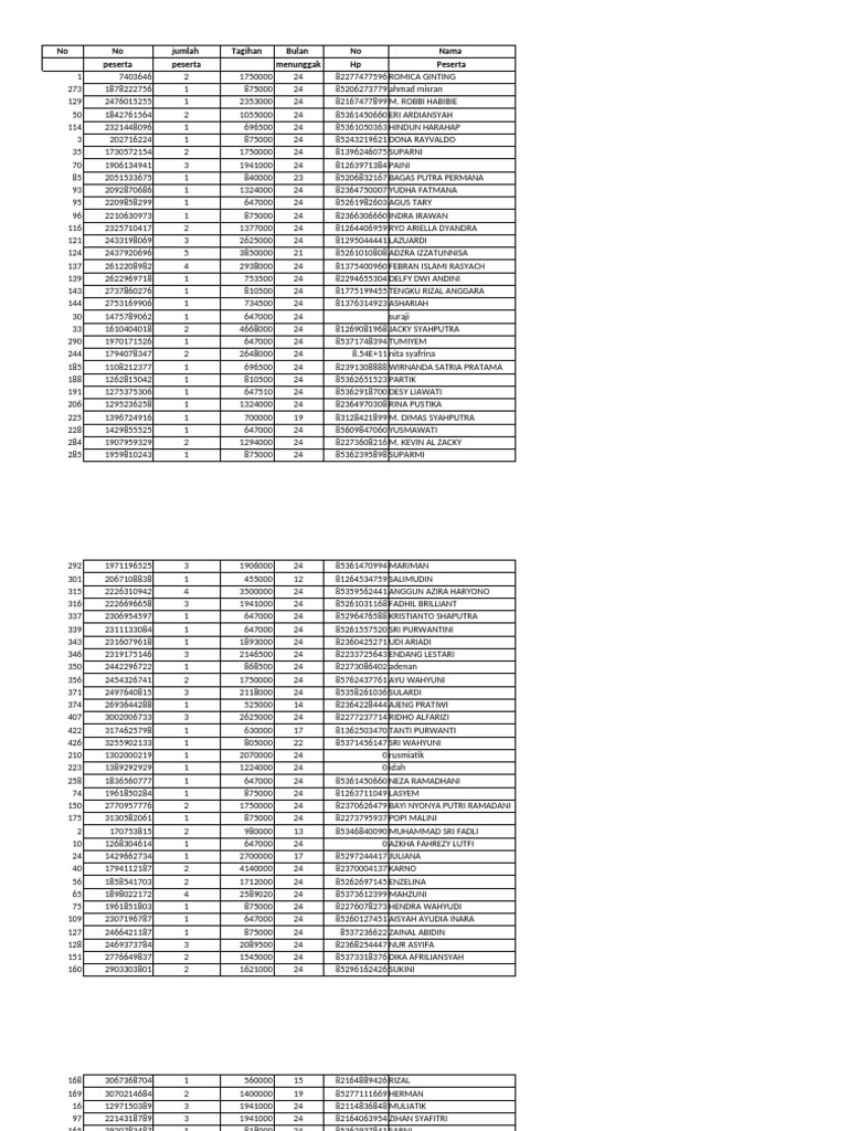 Daftar Kunjungan Baru 22 0ke | PDF