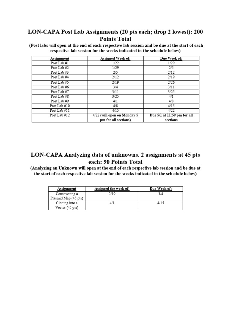 MCB251 SP24LON-CAPA Assignment Schedule | PDF