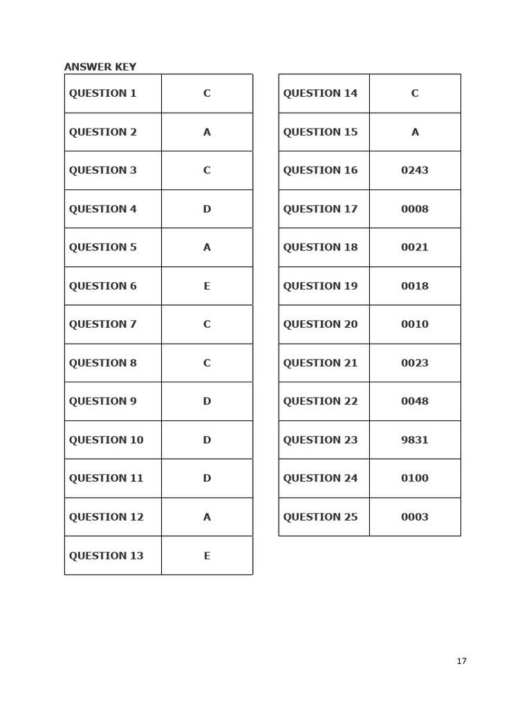 AMO Practice Set 4 Grade 6 Answer | PDF