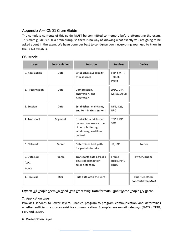 cisco-ICND1 CCNA Guide | PDF | Internet Protocols | Computer Architecture