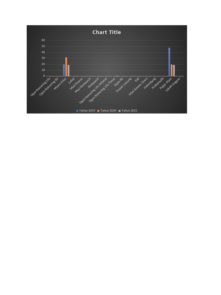 Grafik | PDF