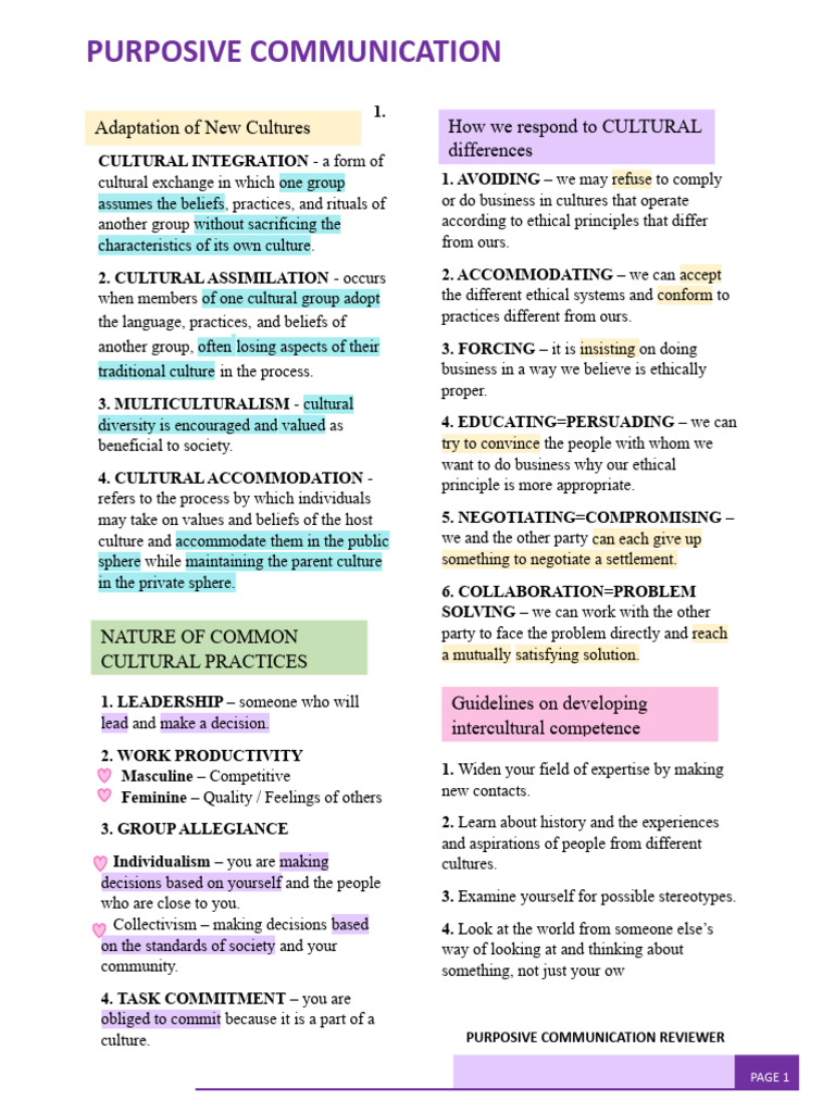 Purposive Communication Review Notes | PDF | Persuasion | English Language