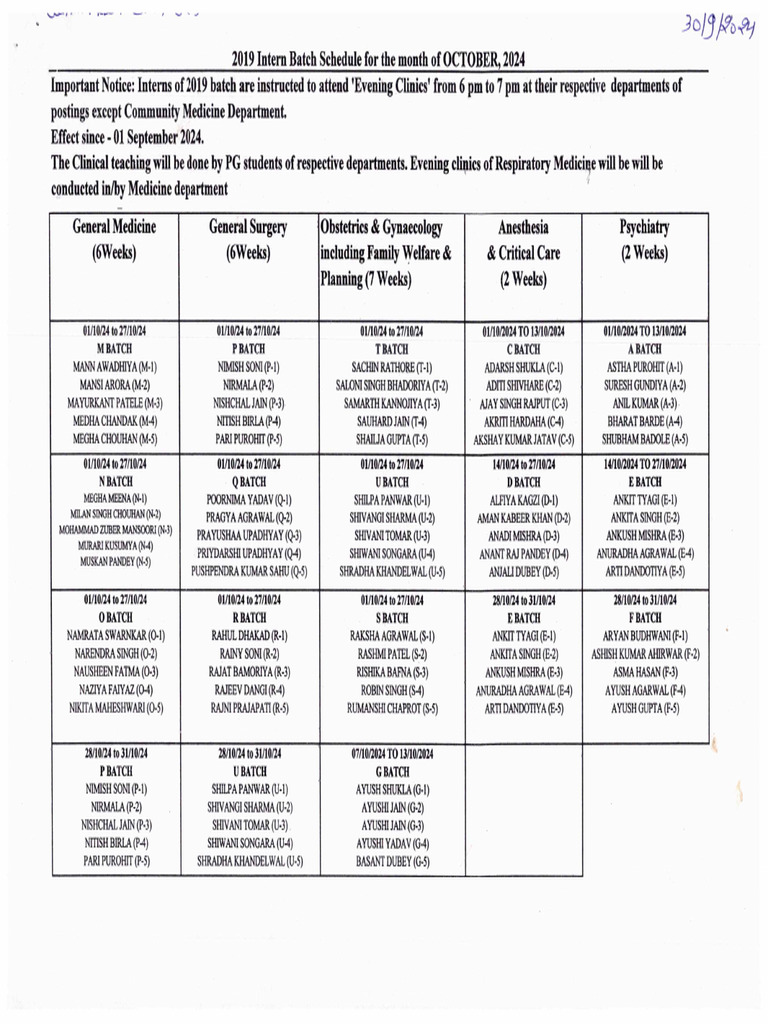 October 2024 Internship Posting Batch 2019 | PDF