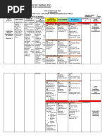 Curriculum Map - ENGLISH 8 | PDF | Curriculum | Learning