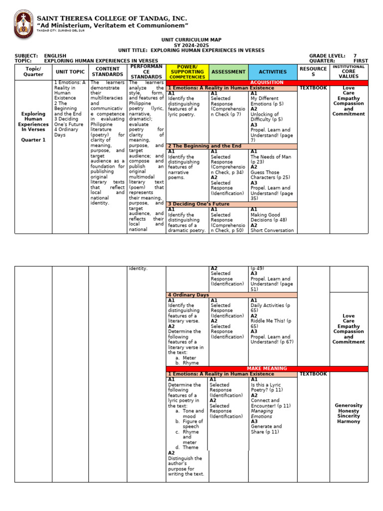 English 7 Curriuculum Map Quarter 1-3 | PDF | Poetry | Curriculum