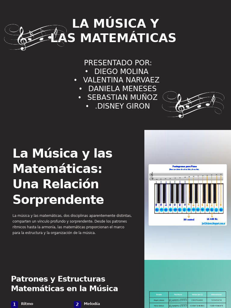Música y Matemáticas: Vínculo Profundo | PDF | Acorde (Música ...