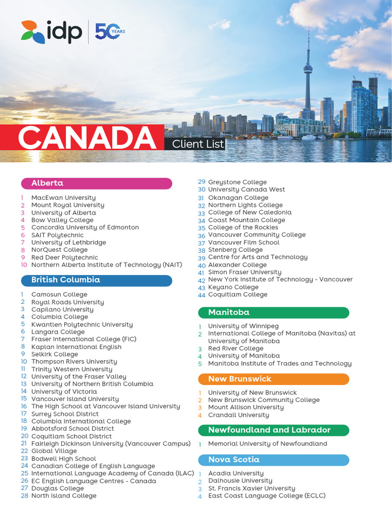 Canada - IDP Client List FEB 24 | PDF | Toronto | Alberta