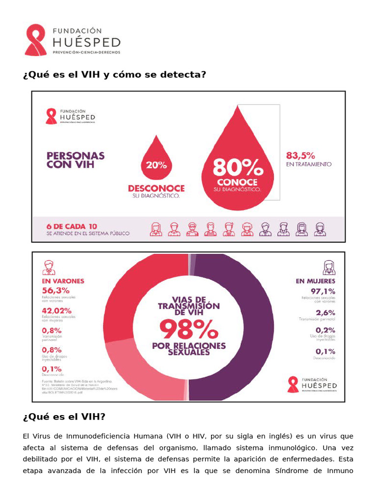 ¿Qué Es El VIH y Cómo Se Detecta? | PDF | VIH | Condón