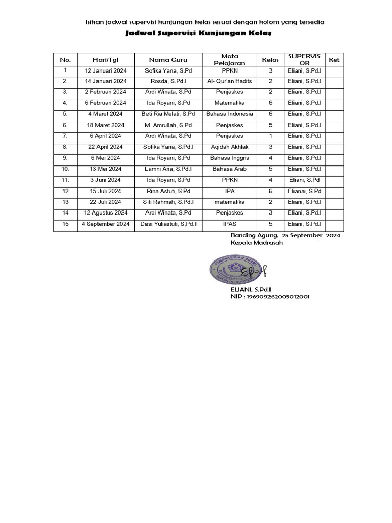 Jadwal Supervisi | PDF