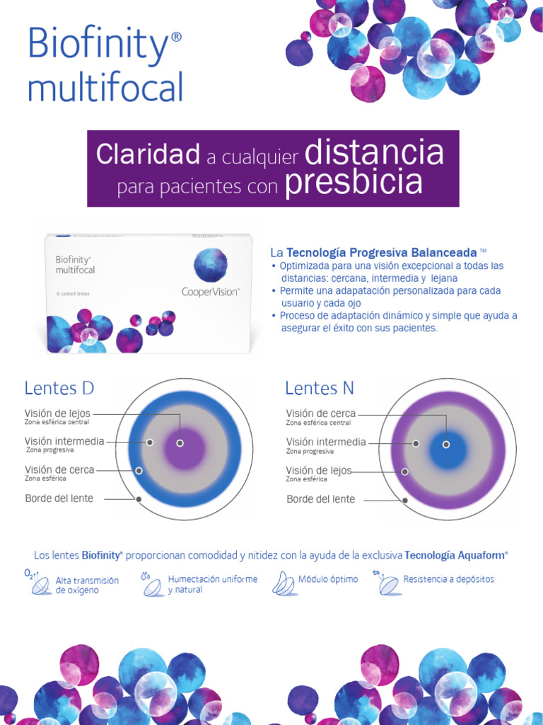 Guia Adaptación Lentes Blancas Multifocales | PDF | Lentes | Percepción ...