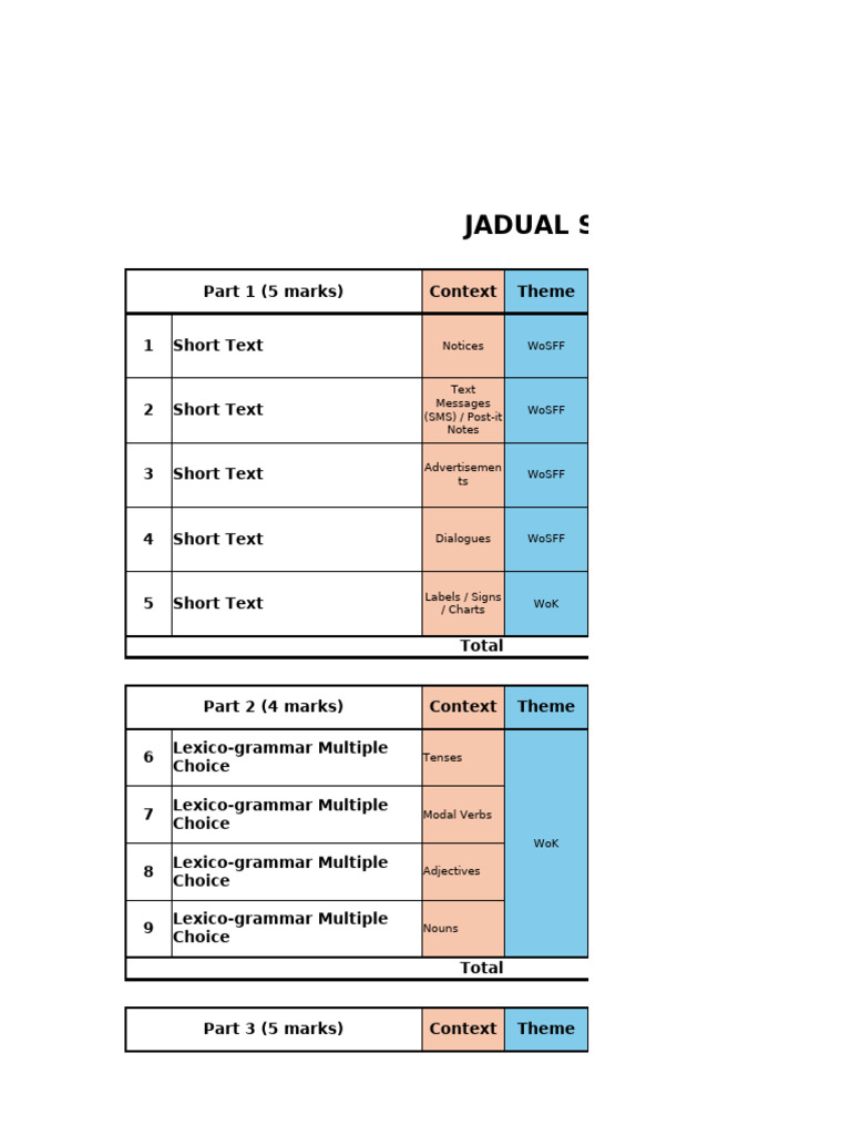 JSU BI TAHUN 5 | PDF | Paragraph | Languages