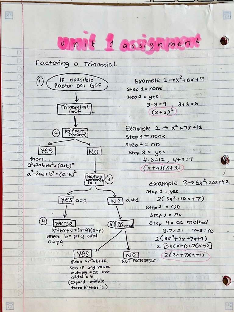 UNIT 1 ASSIGNMENT - Pre Calc | PDF
