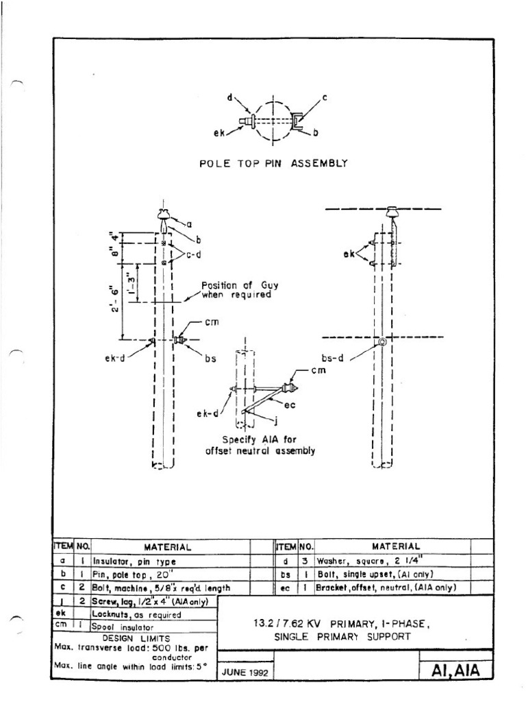 Pole-Dressing 053812 | PDF