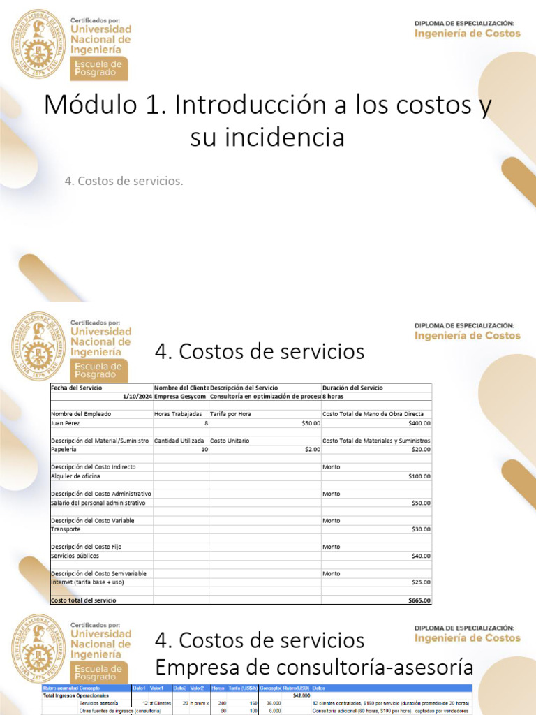 Módulo1 Día3 Costos Empresa Servicios DGC | PDF | Impuestos | Economias