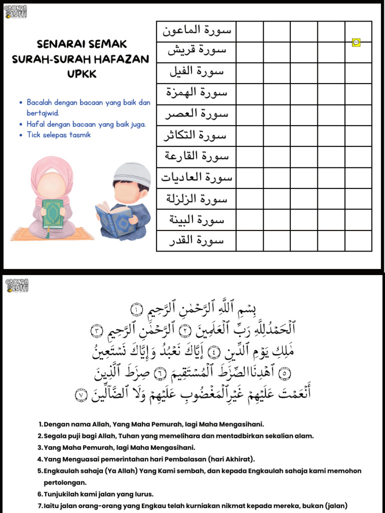 Senarai Semak Surah-Surah Hafazan Upkk | PDF