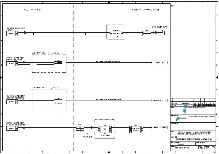 Instrument Loop Diagram - Gateway-OC2MS | PDF