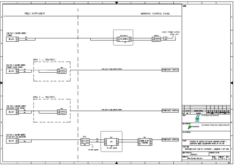 Instrument Loop Diagram - Gateway-S2CG | PDF