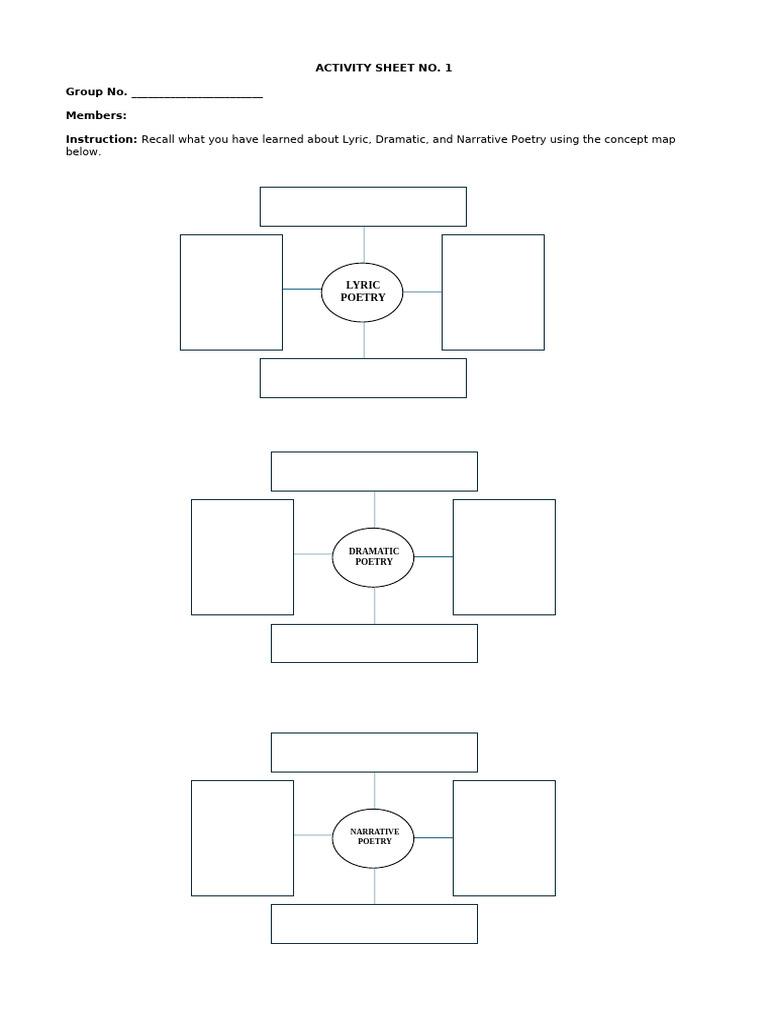 Activity Sheet No. 1 - Day 1 | PDF