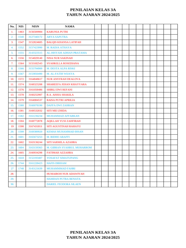 Data Siswa Kelas 3A 2024/2025 | PDF