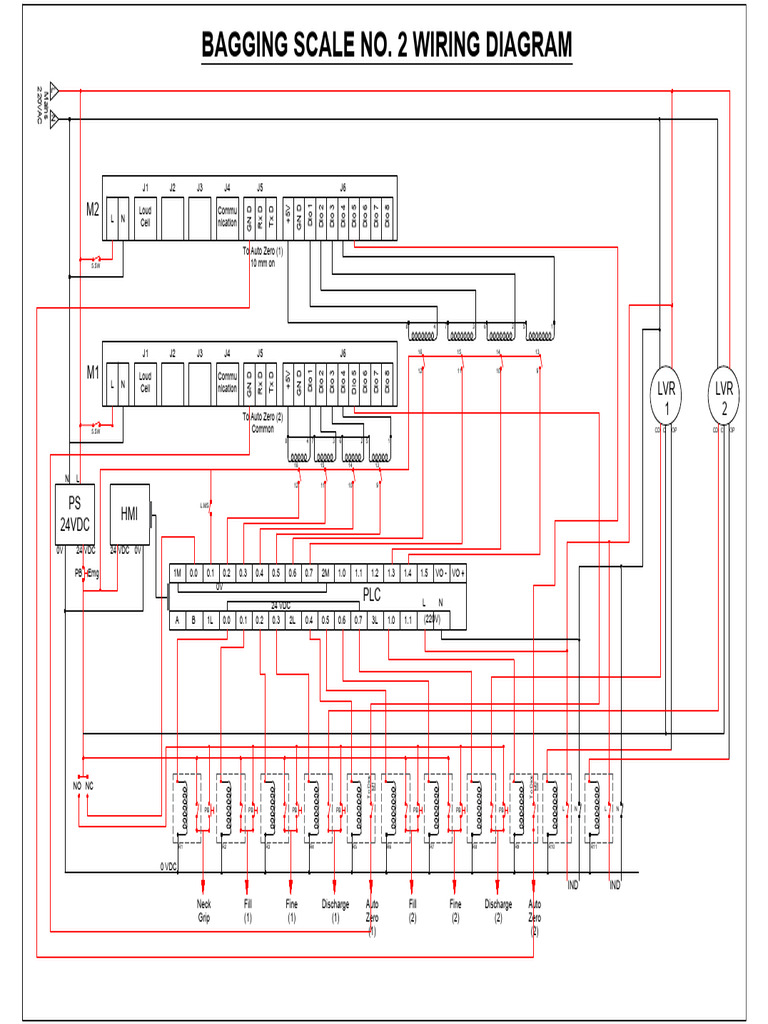Bagging Scale No. 2 Wiring Diagram | PDF
