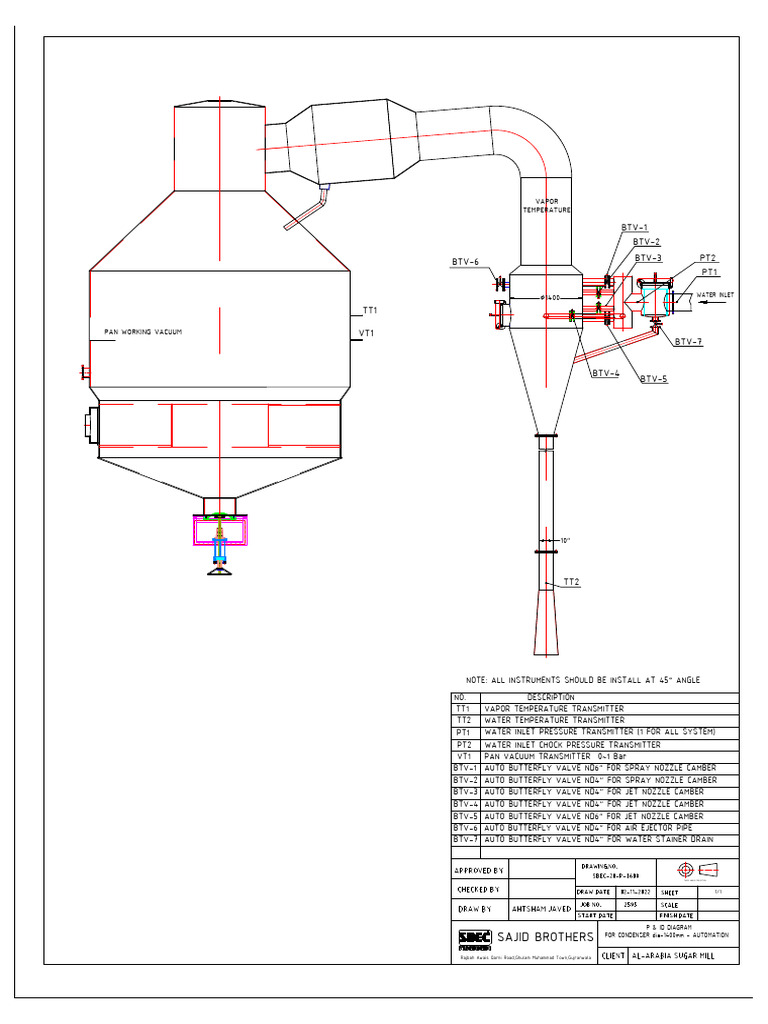 P & ID Diagram Condenser SBEC-20-P-0608 | PDF | Continuum Mechanics ...