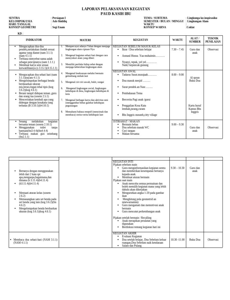 Form RPPH IPHI 3 | PDF