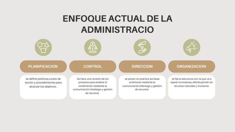 Enfoque Actual de La Administración PDF | PDF