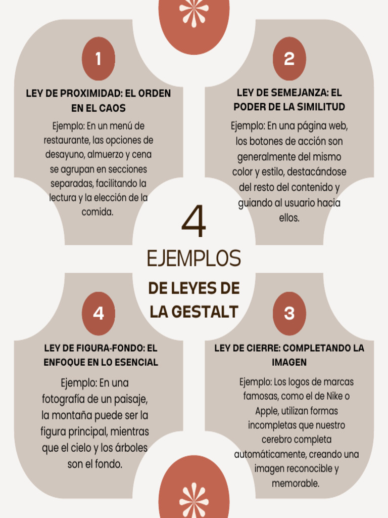 Leyes de la Gestalt en Diseño Visual | PDF